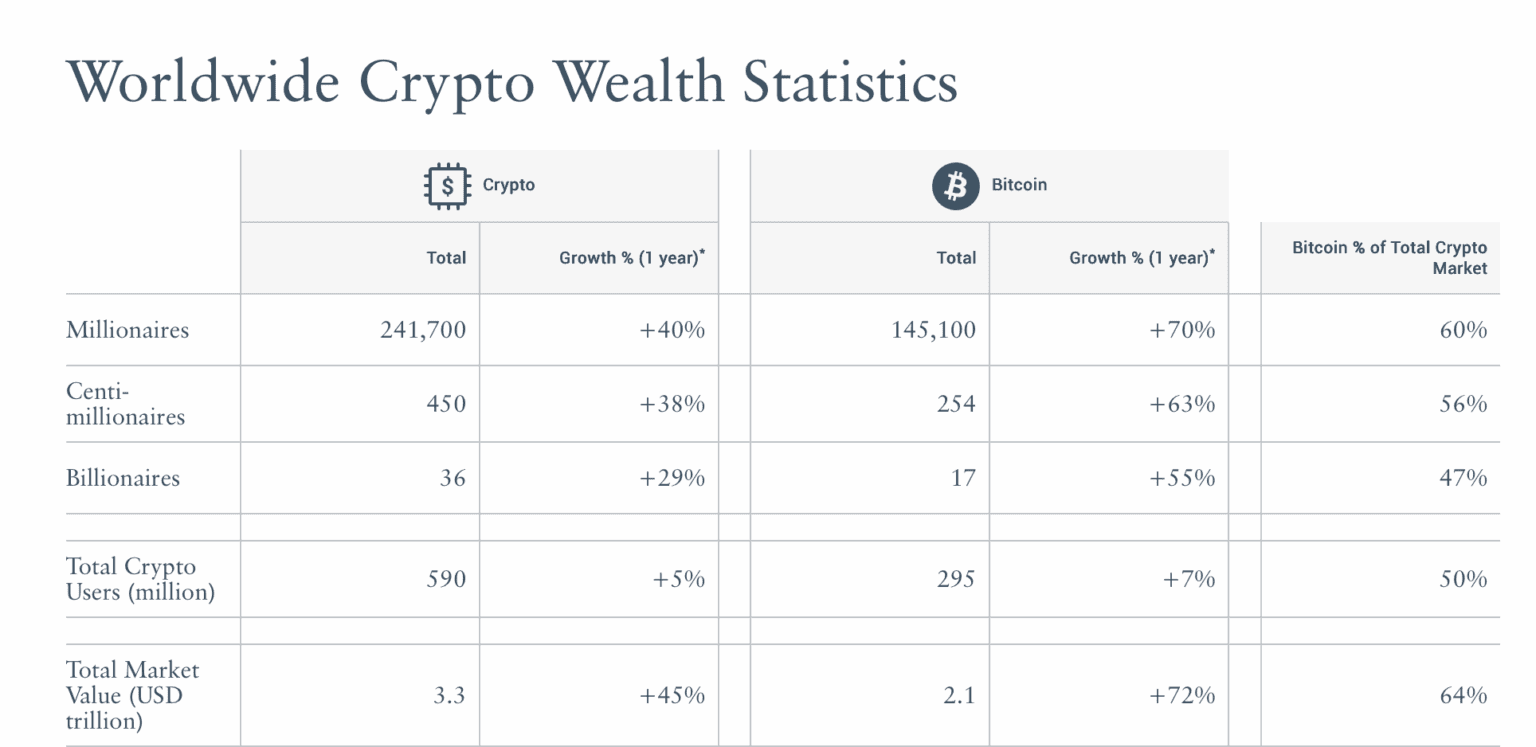 Nexo Launches Crypto-Backed Yacht Financing Program for Ultra-High-Net ...
